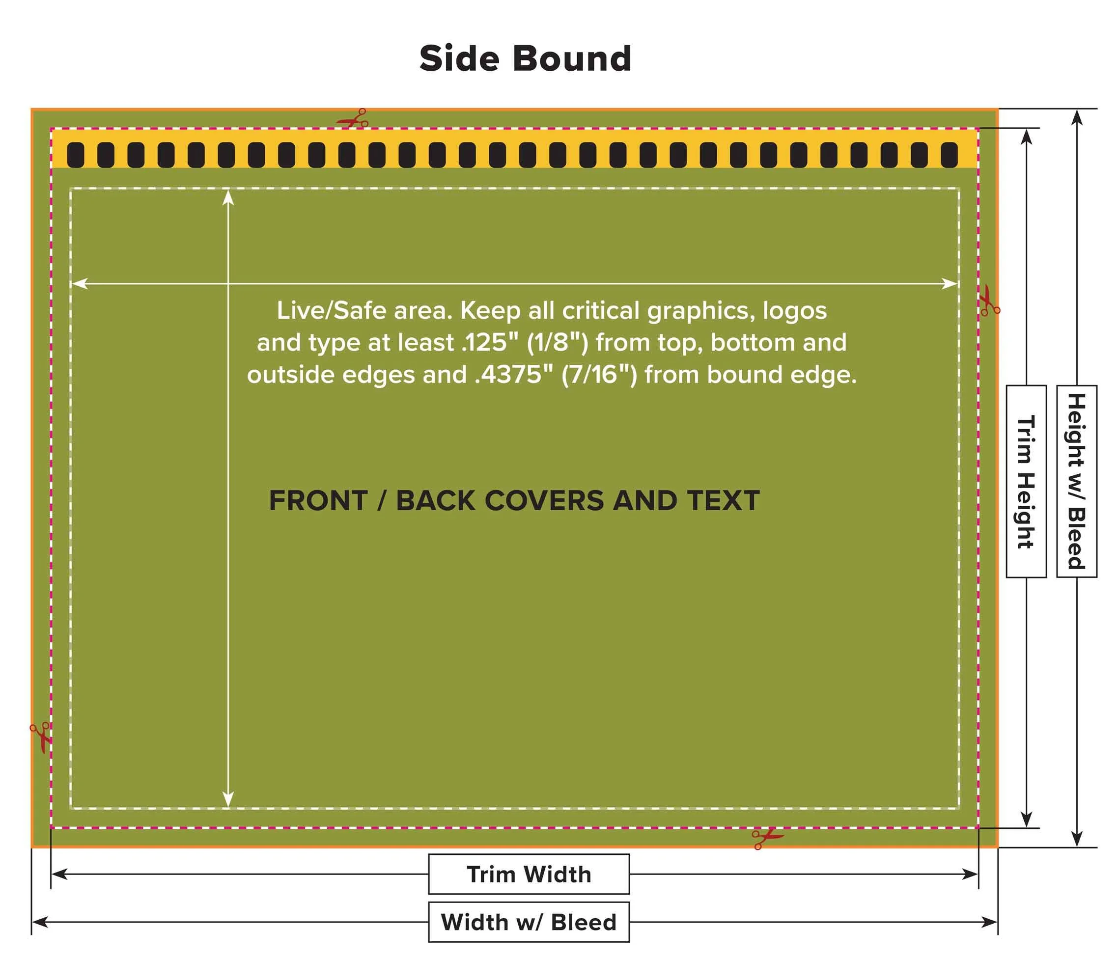 Coil Bound Cover Diagram | MyBookPrinter Home