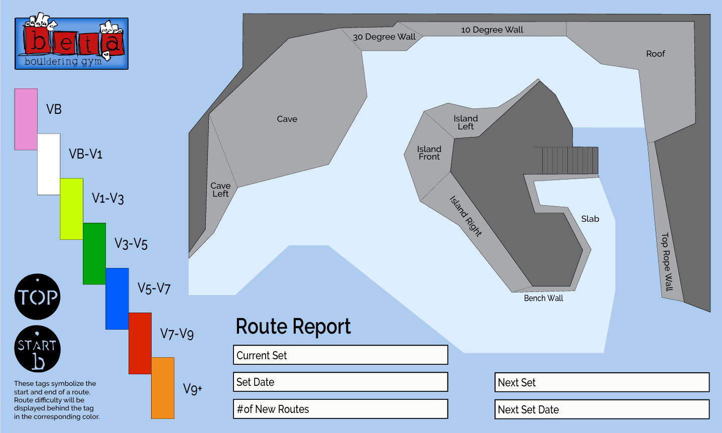 Route Report — Beta Bouldering Gym