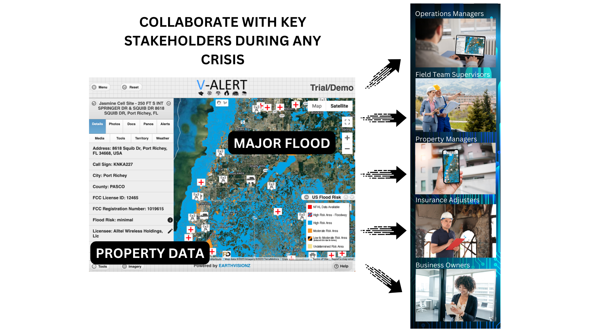 Restoration & CAT Response — EarthVisionZ