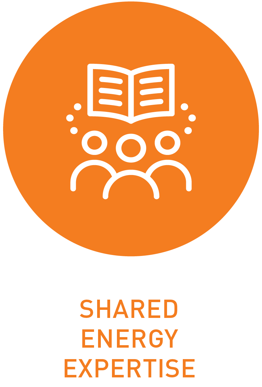 Indigo Power Foundation