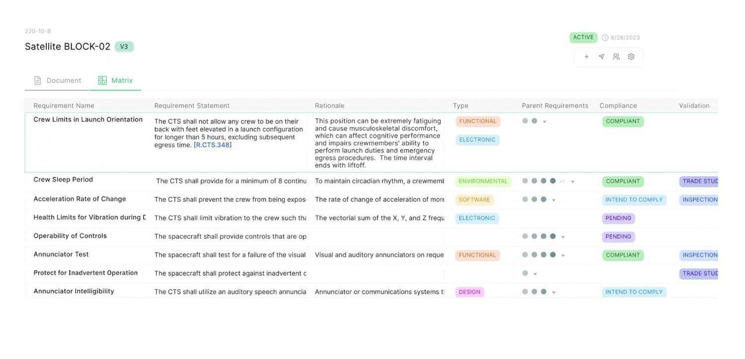 What Is a Requirements Traceability Matrix? — Stell