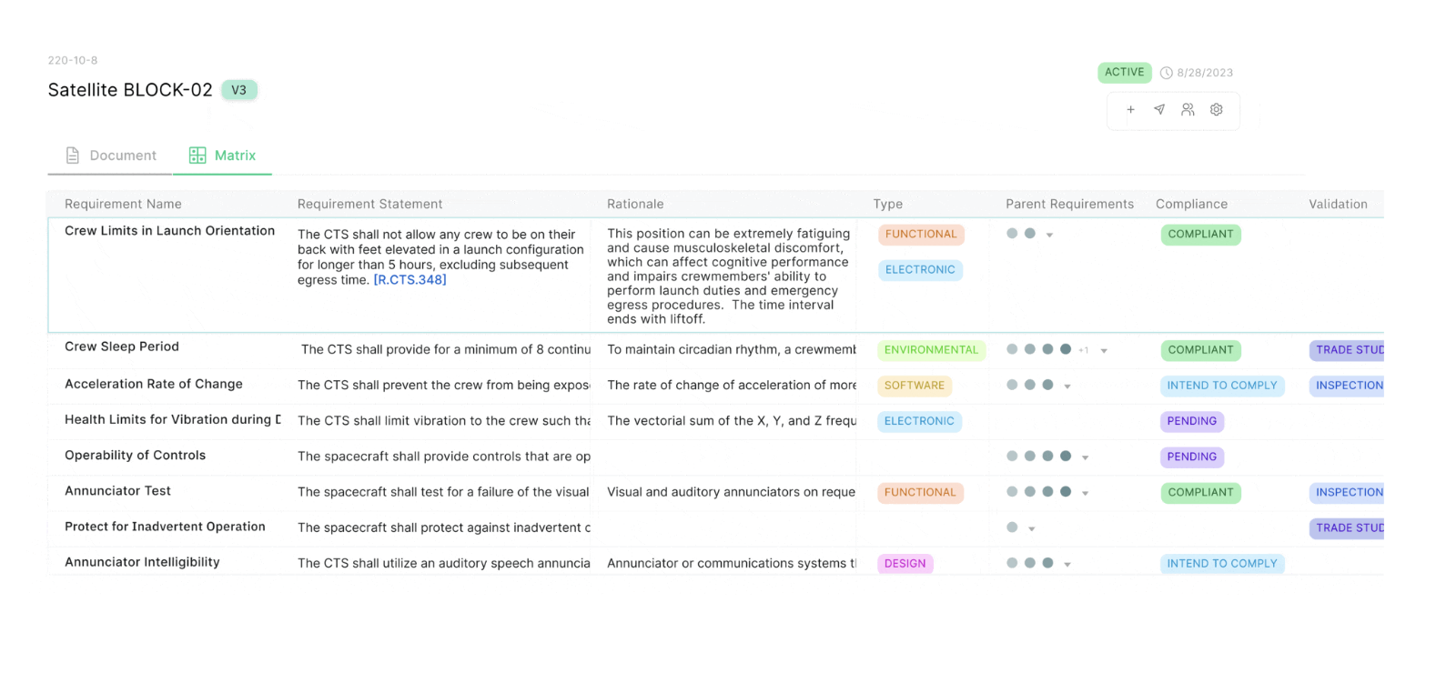 What Is a Requirements Traceability Matrix? — Stell