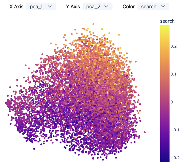 RedPajama, a project to create leading open-source models, starts by ...