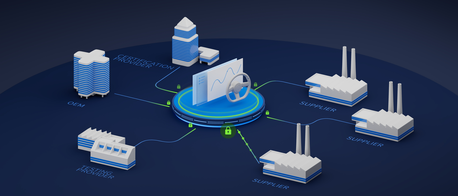 Quality Management Digitalisierung - einfacher und sicherer ...