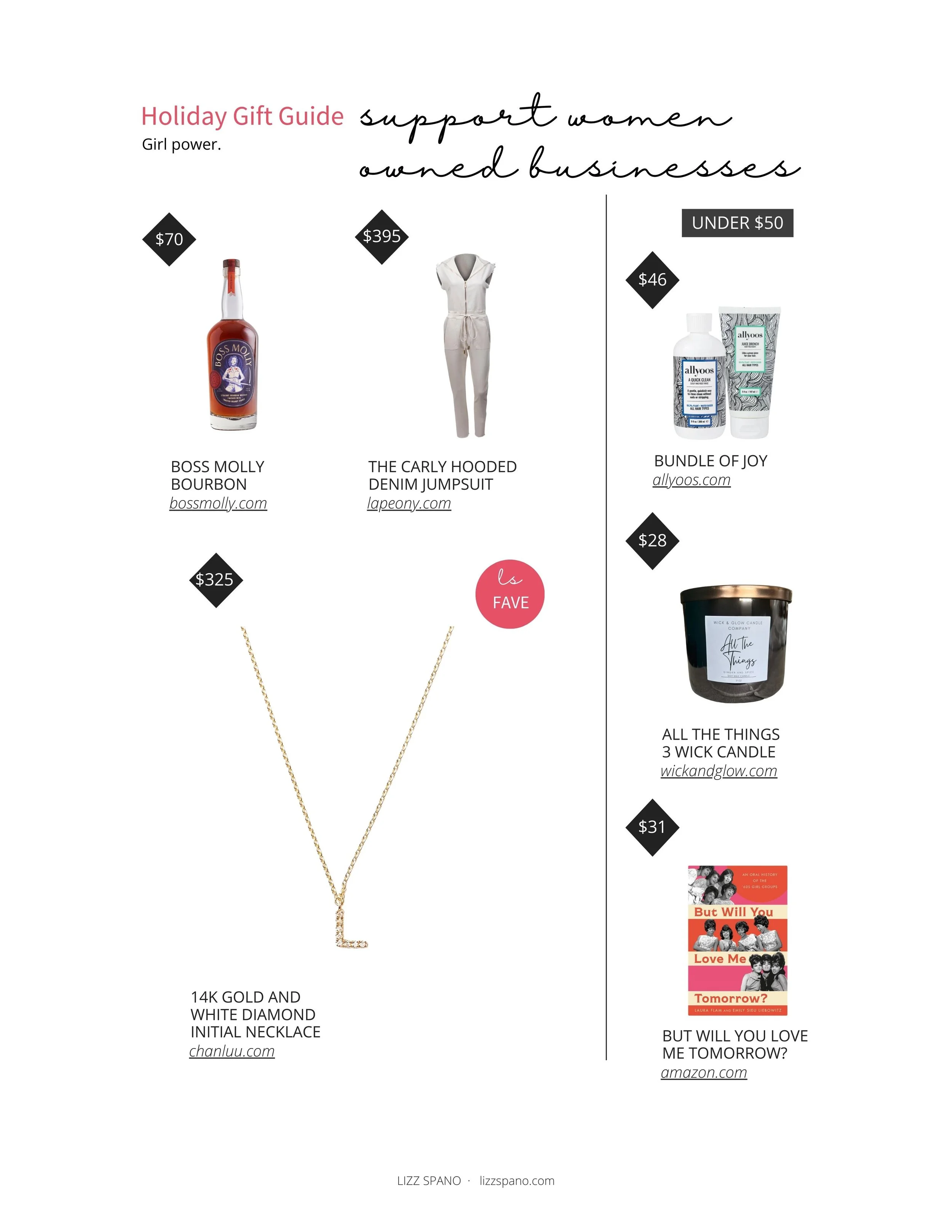 Gift Guide — Lizz Spano