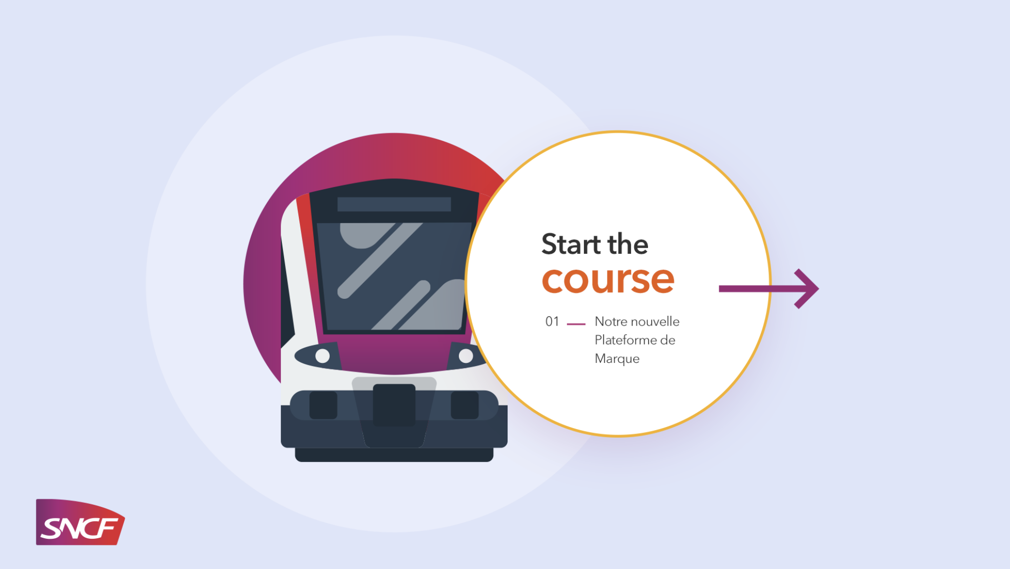 ELearning Platform for Sale Enablement — Penceo eLearning Provider