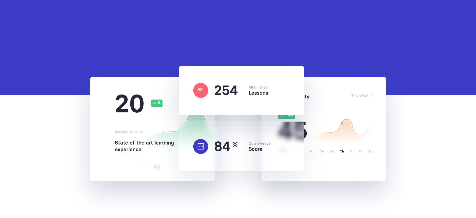 Assessment for eLearning Platform — Penceo eLearning Provider