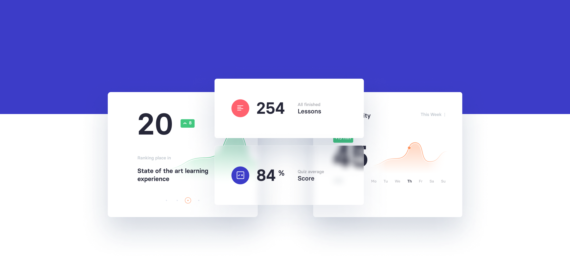The Most Important Features for eLearning Platforms in 2022 (LMS ...