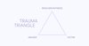 What is a trauma triangle? — Nice Healthcare
