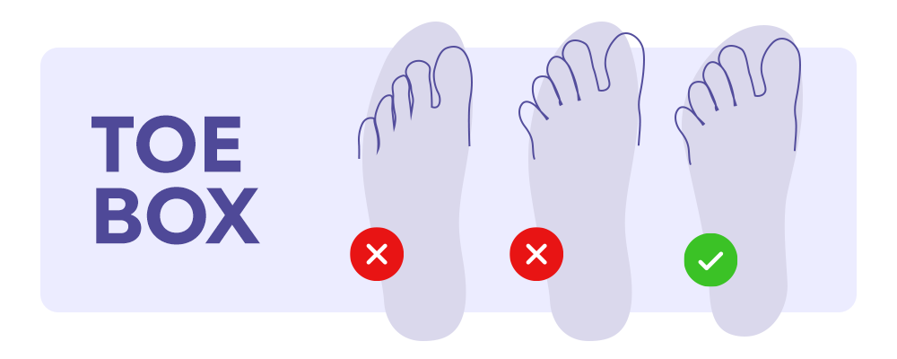 3 Things to Consider When Choosing the Right Footwear — Nice Healthcare