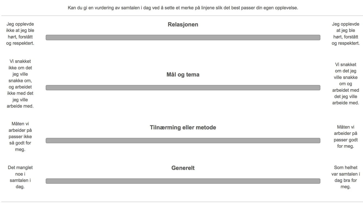 FIT — Psykolog Birgit Valla