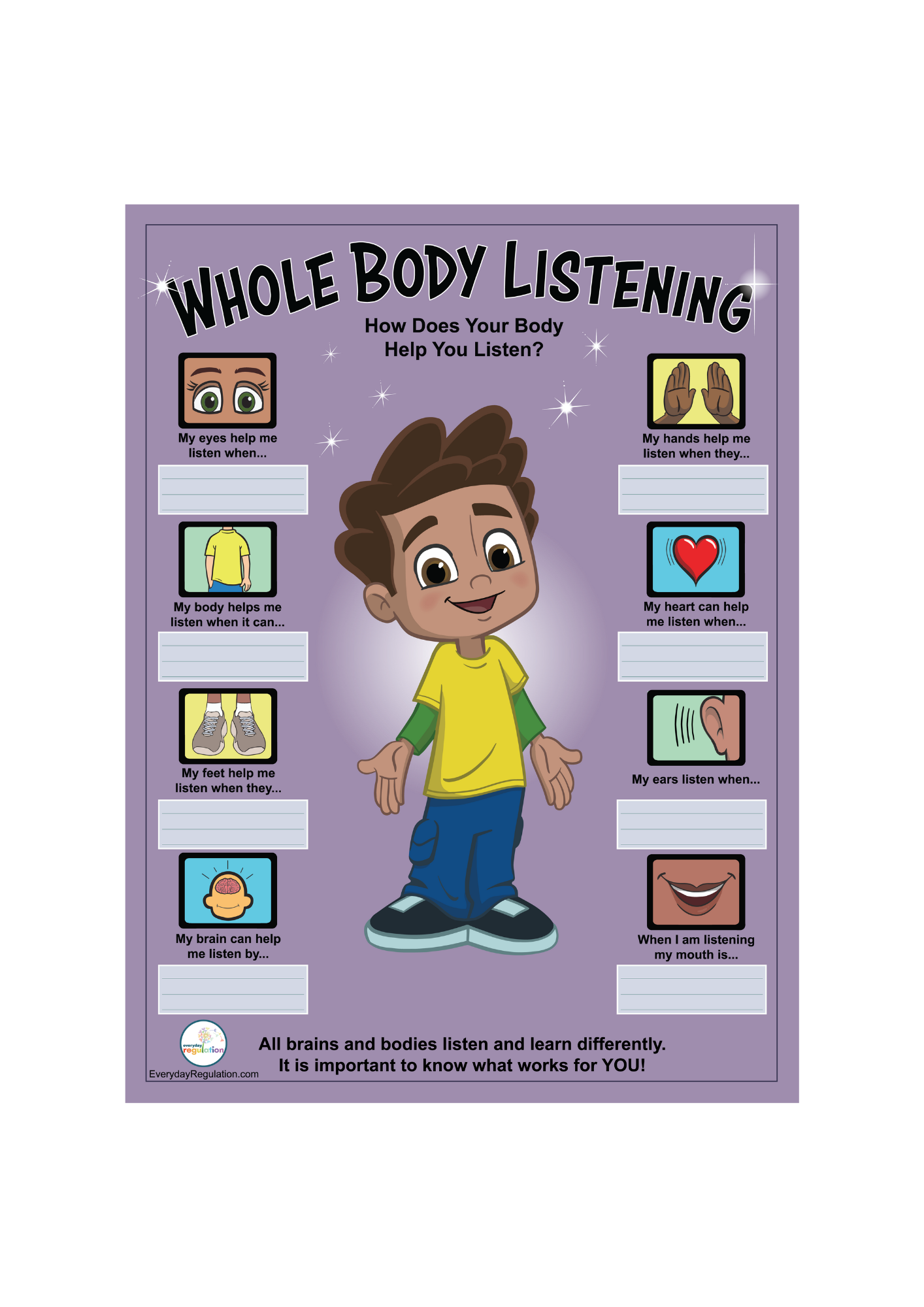 Whole Body Listening Resources — Everyday Regulation