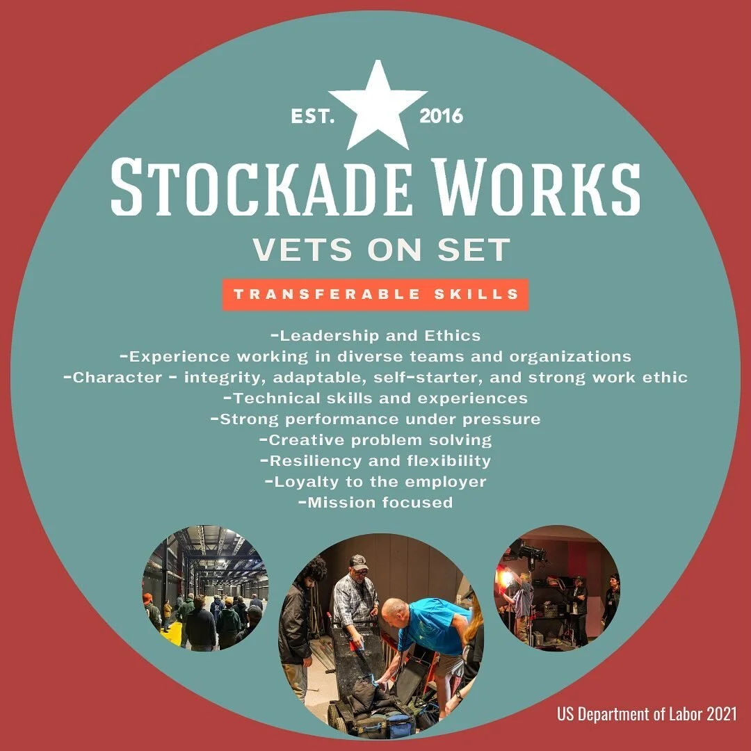 Youth Programs — Stockade Works
