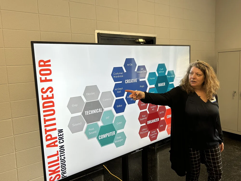 Career Awareness — Stockade Works