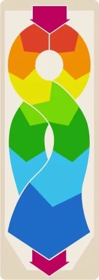 Rotex Gyratory Screeners — iBulk Solutions Pty Ltd