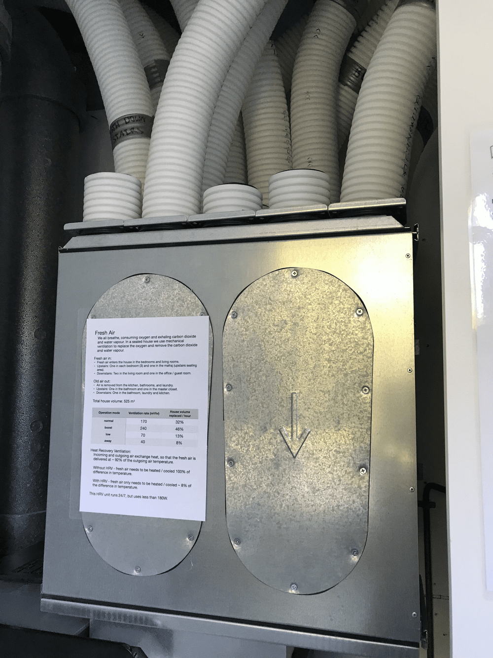 PASSIVBLOG: How Passive House Can Improve Indoor Air Quality ...