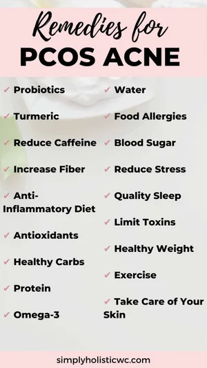 PCOS Acne: What Causes it and 19 Ways to Treat it Naturally — Simply ...