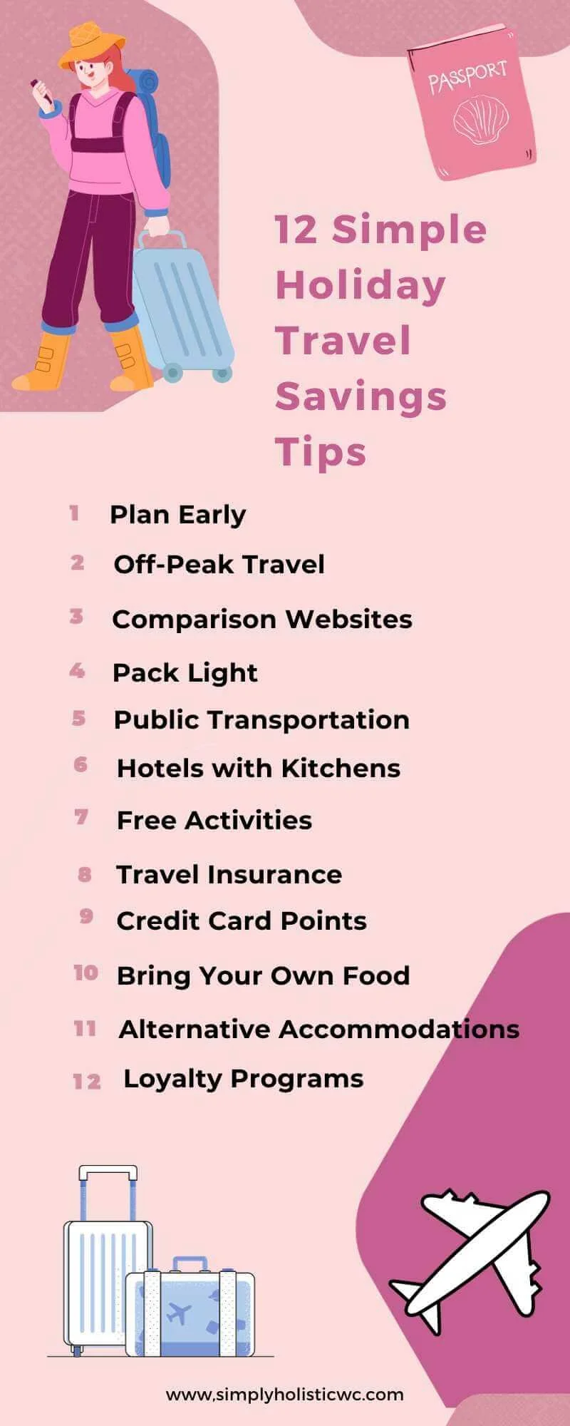 12 Simple Holiday Travel Savings Tips — Simply Holistic Wellness