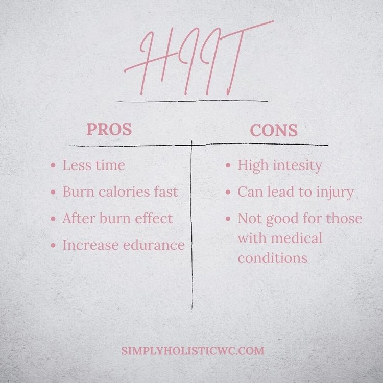 HIIT vs. Steady-State Cardio: Which One is Better? — Simply Holistic ...