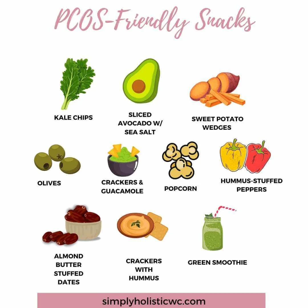 31 Quick and Easy PCOS-Friendly Snack Ideas — Simply Holistic Wellness
