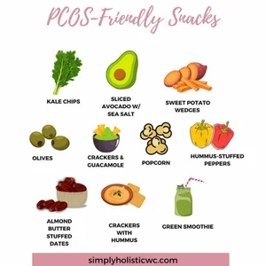 31 Quick and Easy PCOS-Friendly Snack Ideas — Simply Holistic Wellness