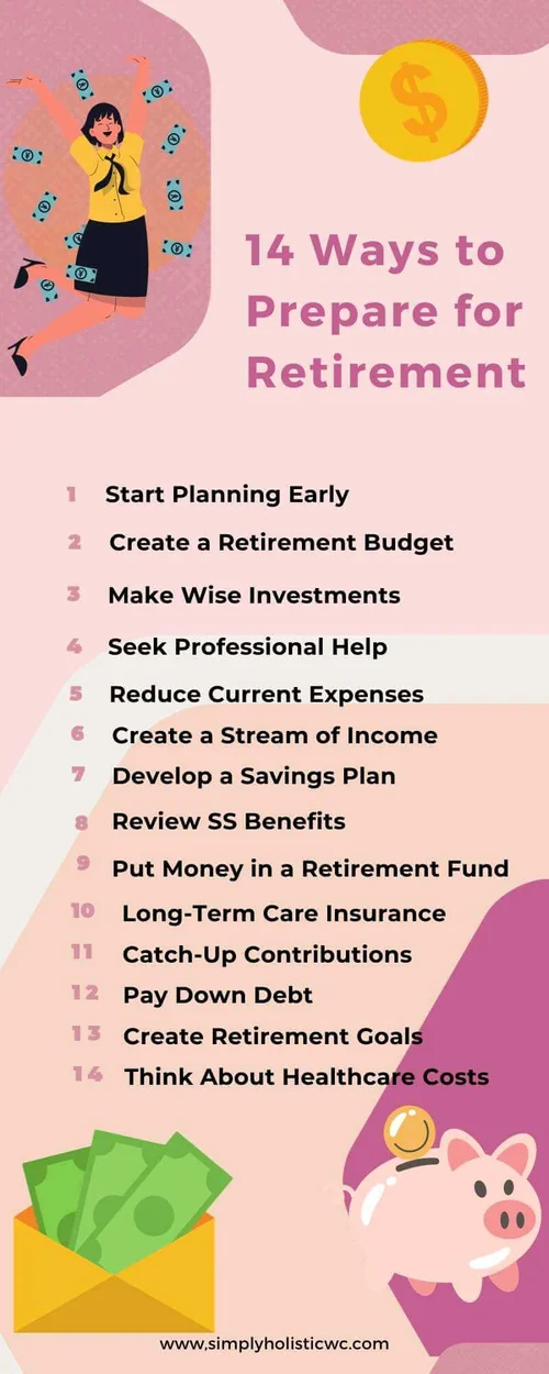 How to Prepare for Retirement — Simply Holistic Wellness