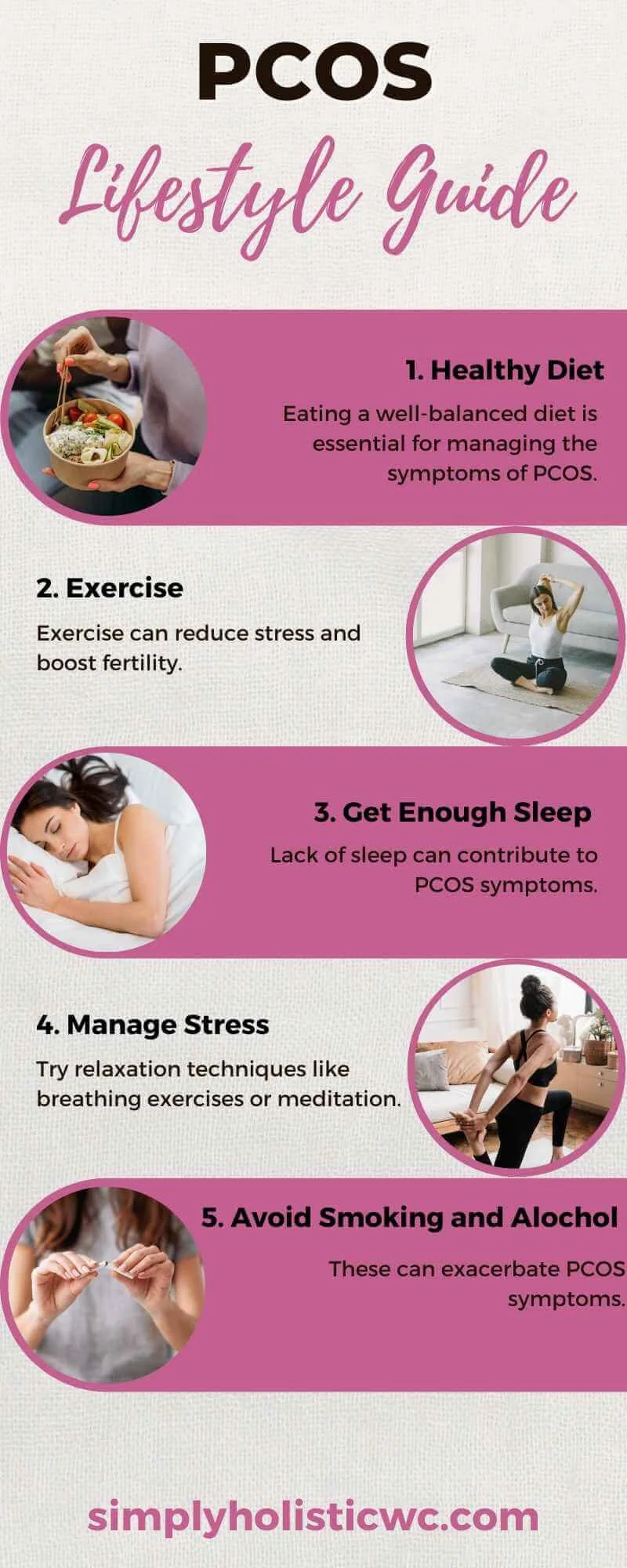 PCOS Diet: 15 Foods to Eat and 7 Foods to Avoid — Simply Holistic Wellness