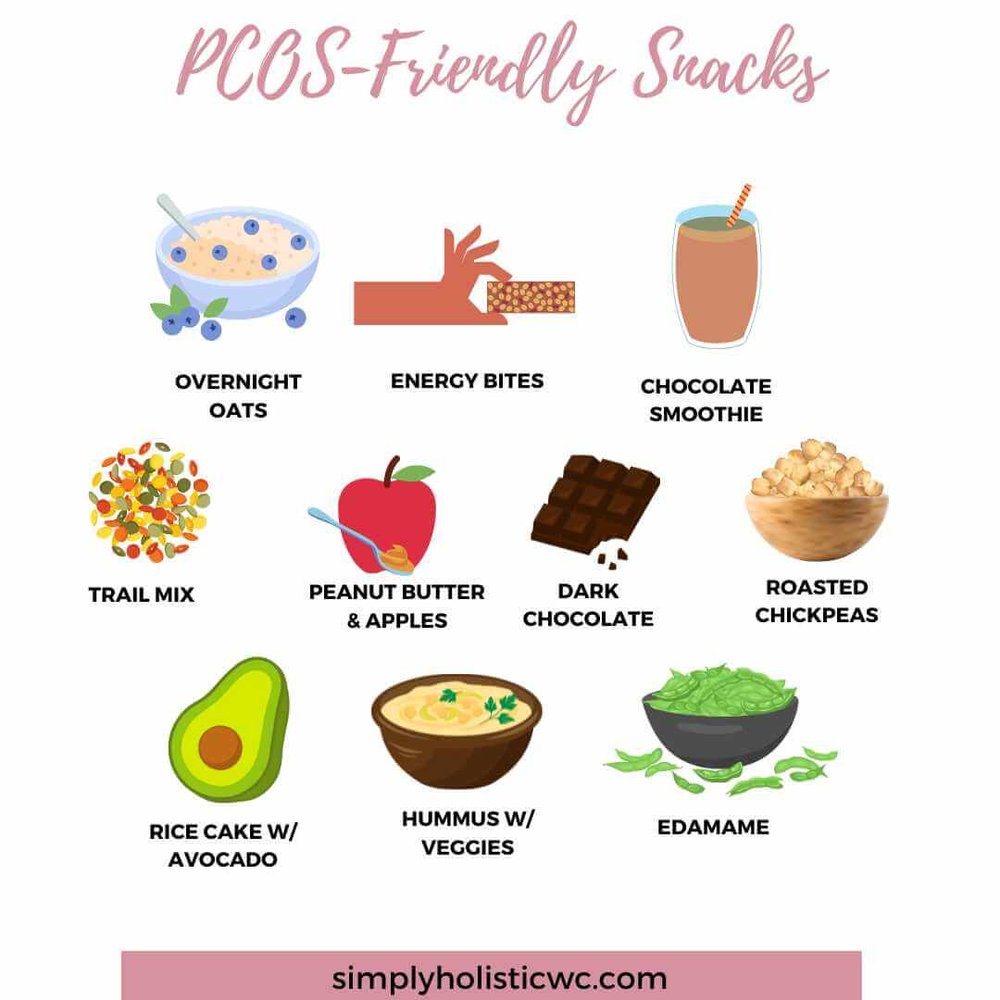 31 Quick And Easy Pcos Friendly Snack Ideas — Simply Holistic Wellness