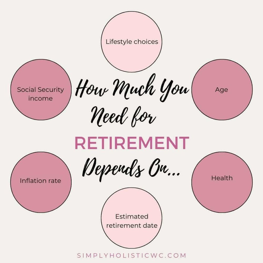 How to Prepare for Retirement — Simply Holistic Wellness