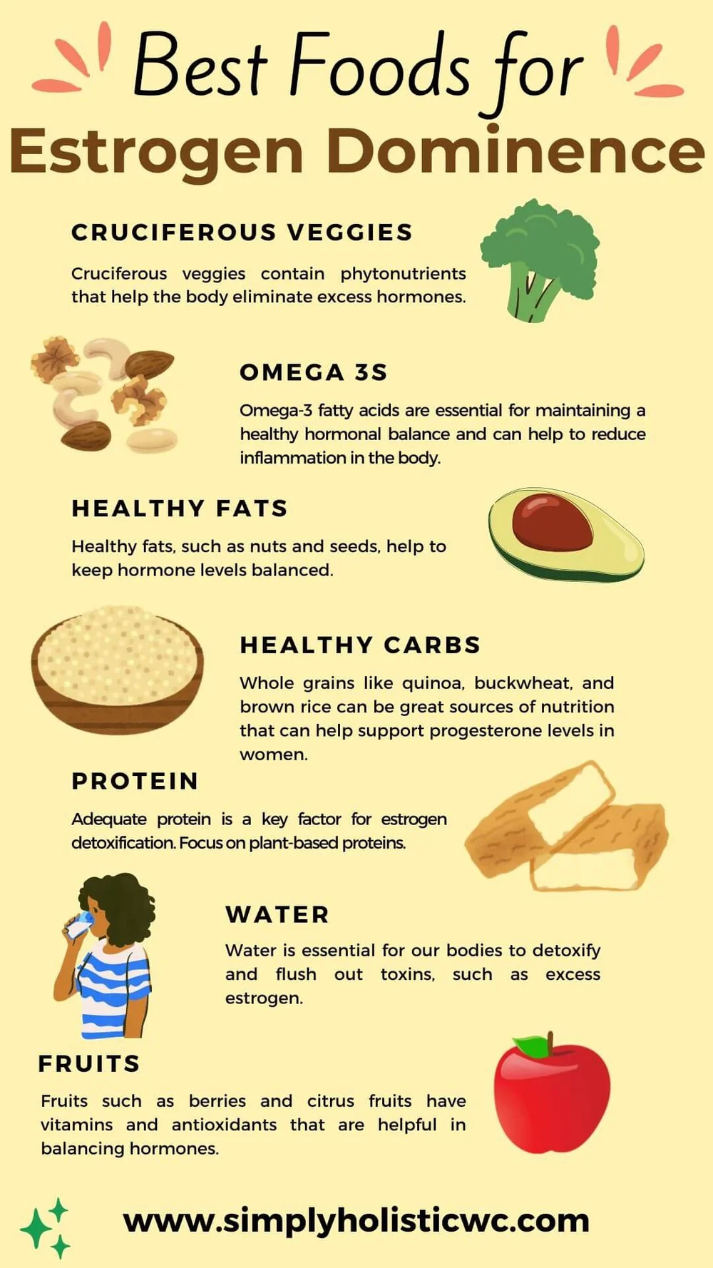 Estrogen Detox Diet Plan to Balance Hormones Naturally — Simply ...
