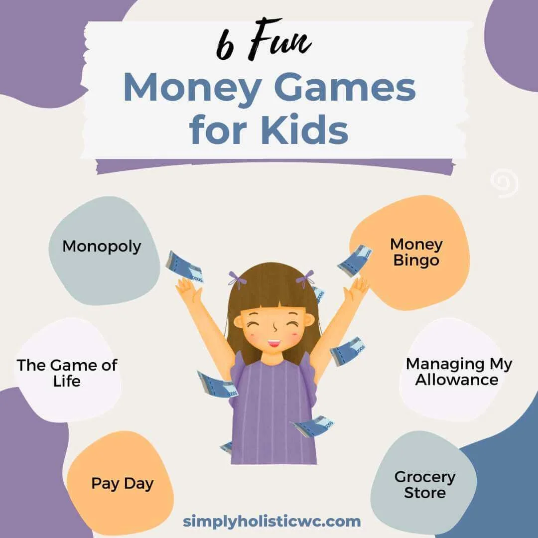 6 Fun Money Games for Kids — Simply Holistic Wellness