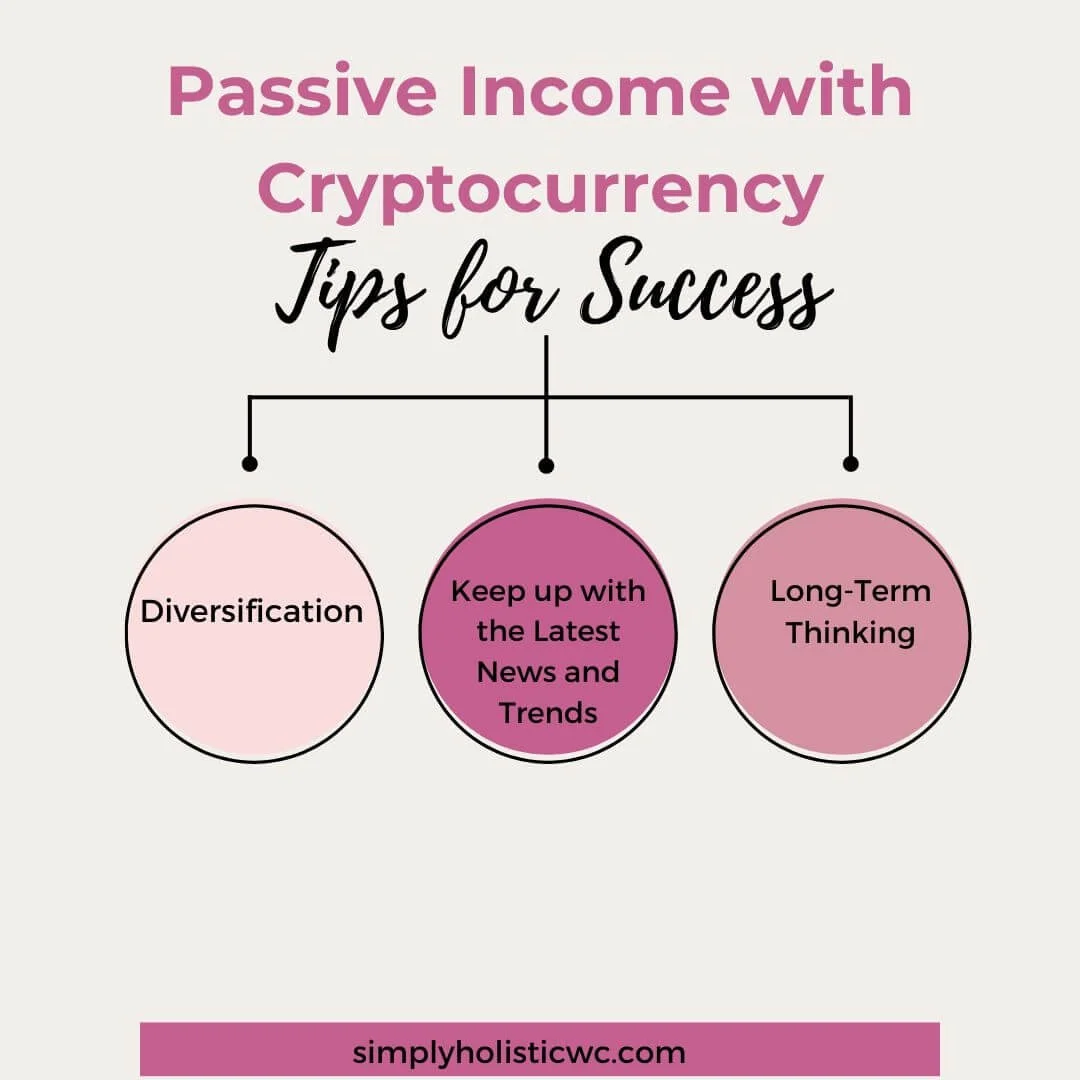 How to Earn Passive Income with Cryptocurrency — Simply Holistic Wellness