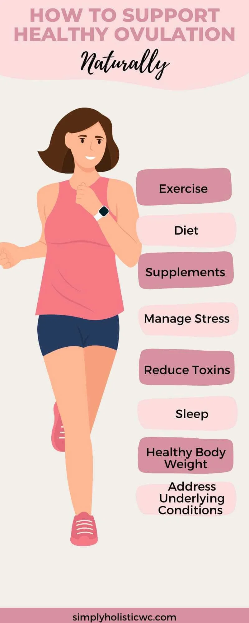 8 Ways To Boost Ovulation Naturally For Fertility - Simply Holistic ...