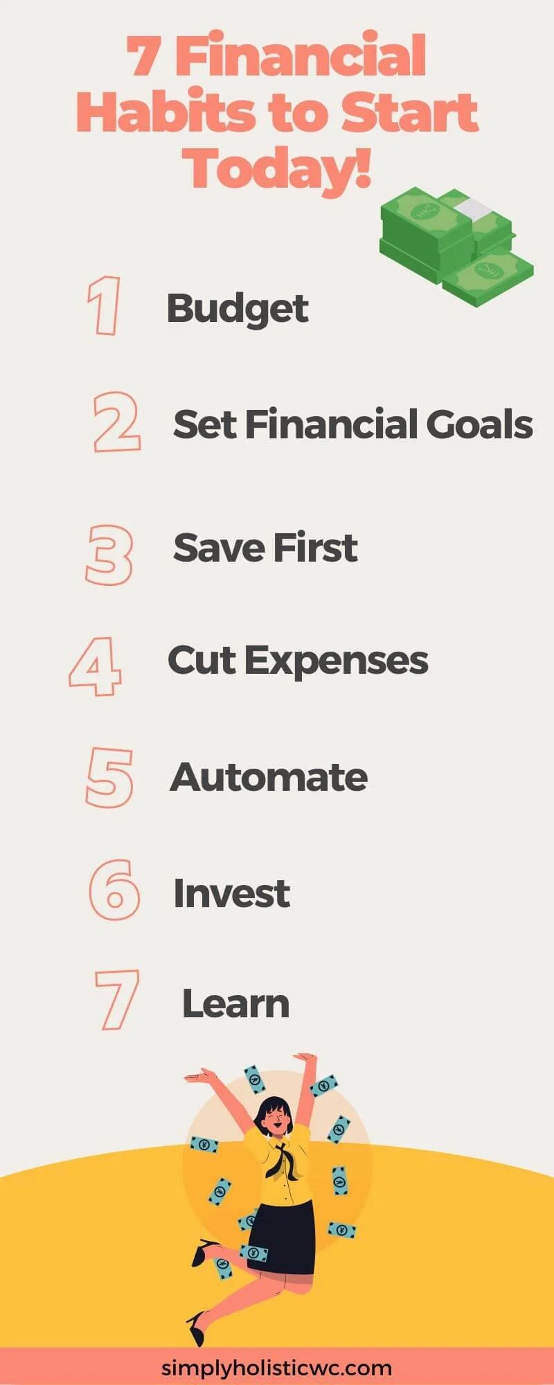 7 Financial Habits to Start Today — Simply Holistic Wellness