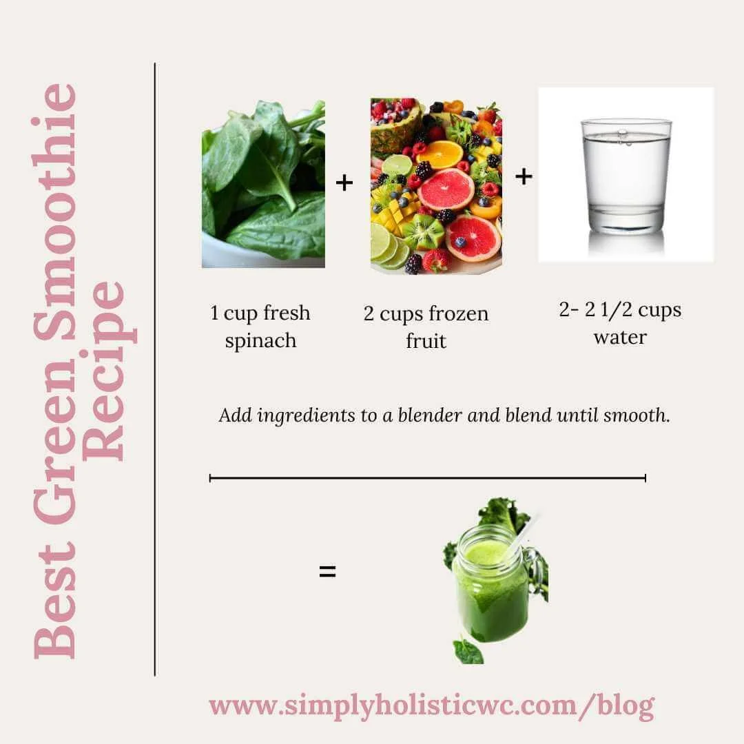 Best Green Smoothie Recipe — Simply Holistic Wellness
