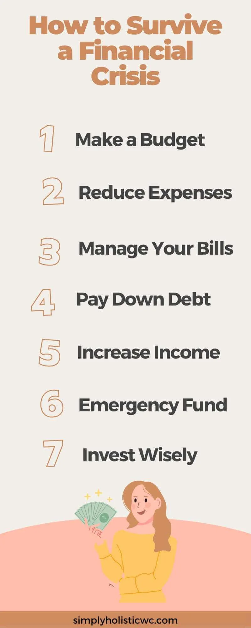 7 Tips to Survive a Personal Financial Crisis — Simply Holistic Wellness