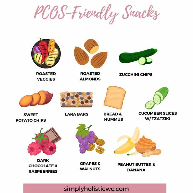 31 Quick and Easy PCOS-Friendly Snack Ideas — Simply Holistic Wellness
