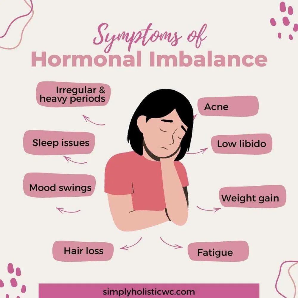 Get Better Sleep and Balance Your Hormones - Here's How! — Simply Holistic Wellness