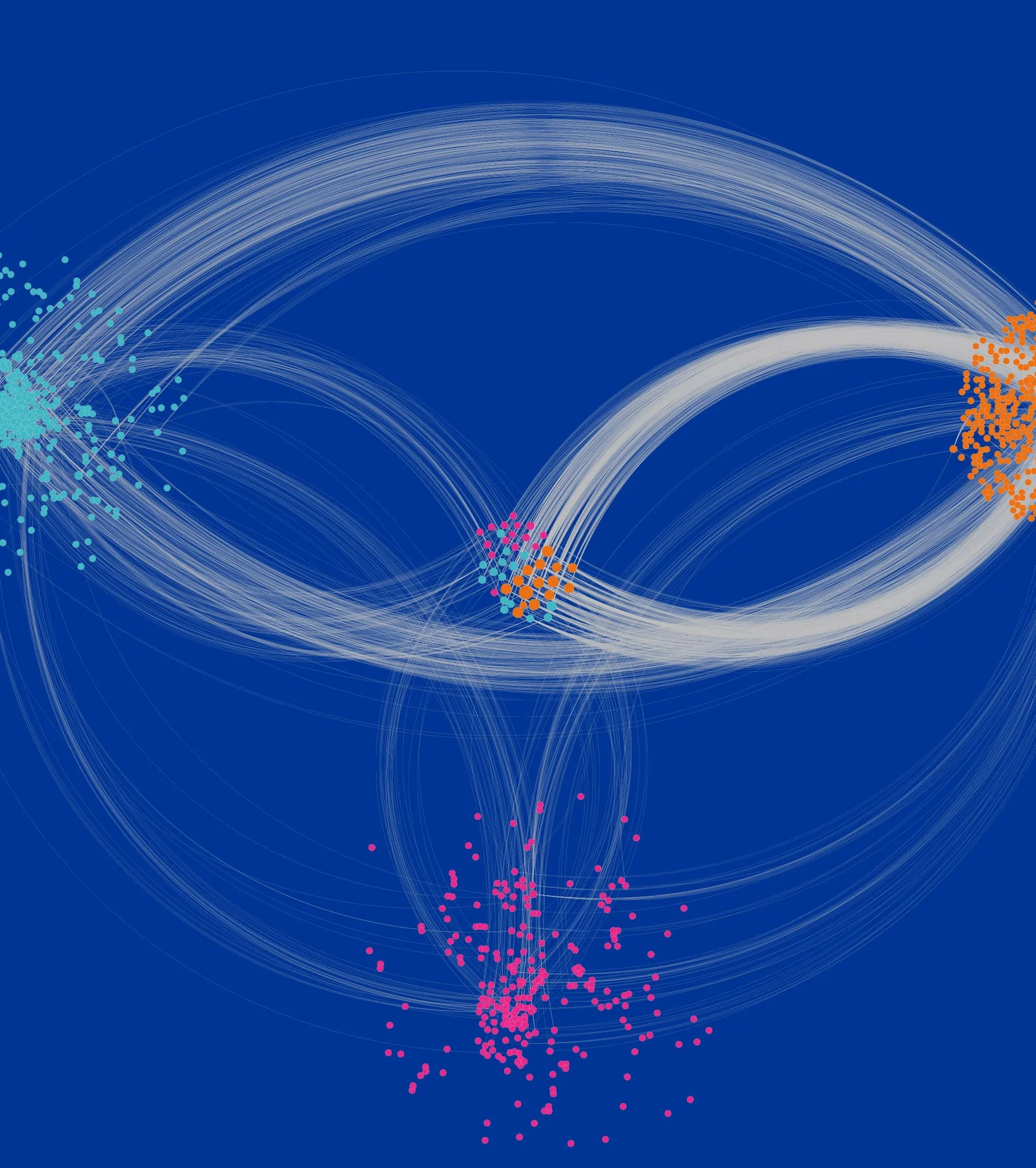 Pitt Research Annual Report