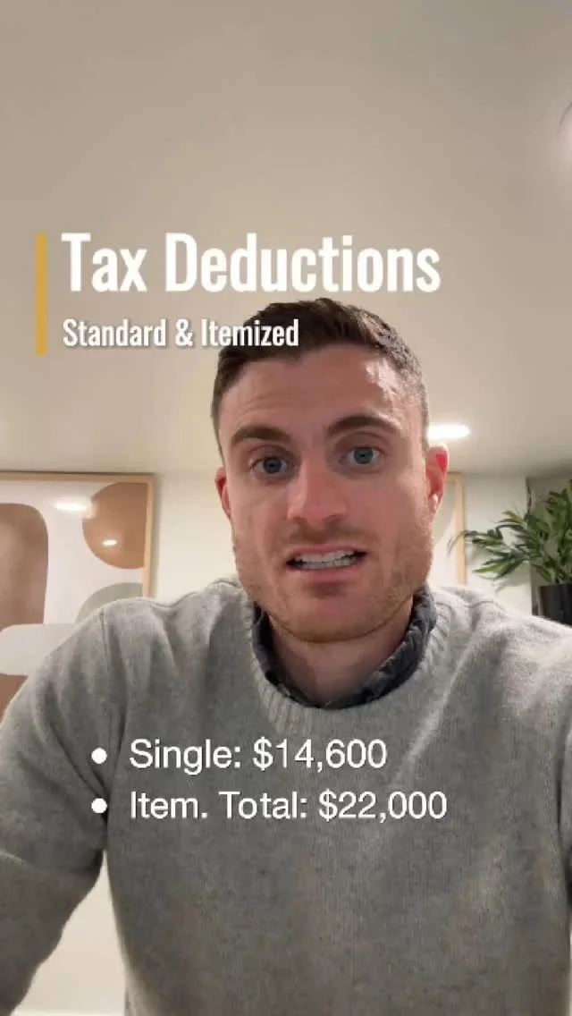 RightWise Wealth | Financial Advice & Investment Management