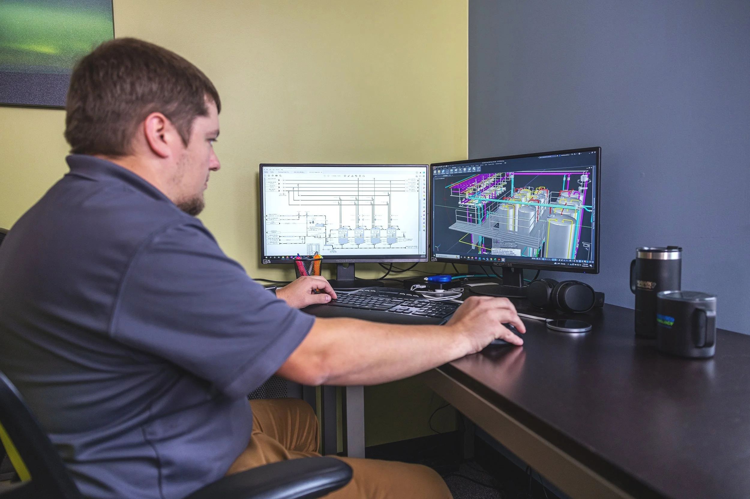 Process Group — Mohawk Technology