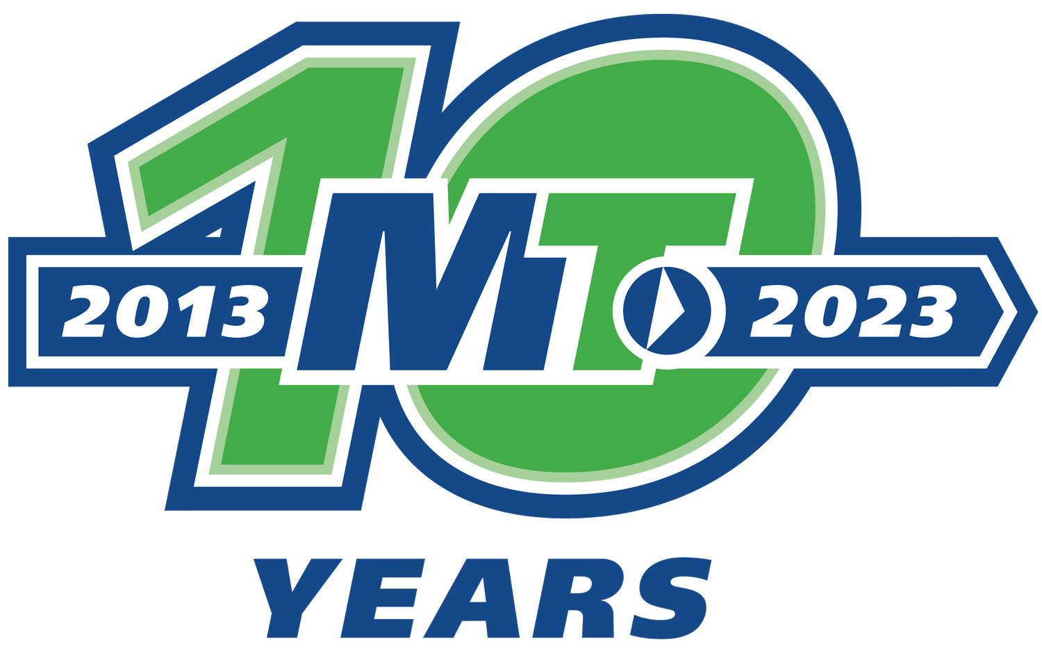 Company History — Mohawk Technology