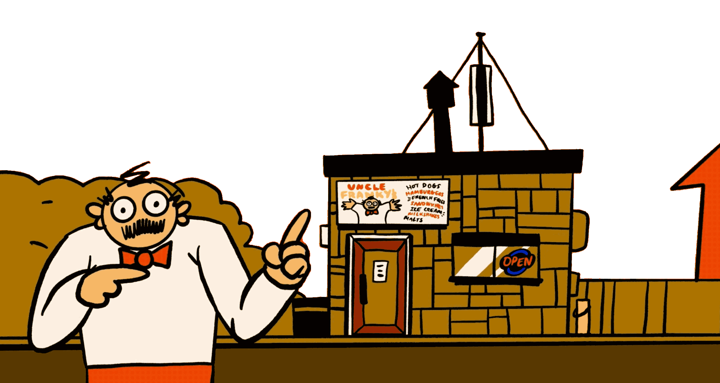 Location — Uncle Franky's