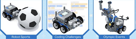 Robot Olympics — Coding for Kids. Design. Create. Explore.