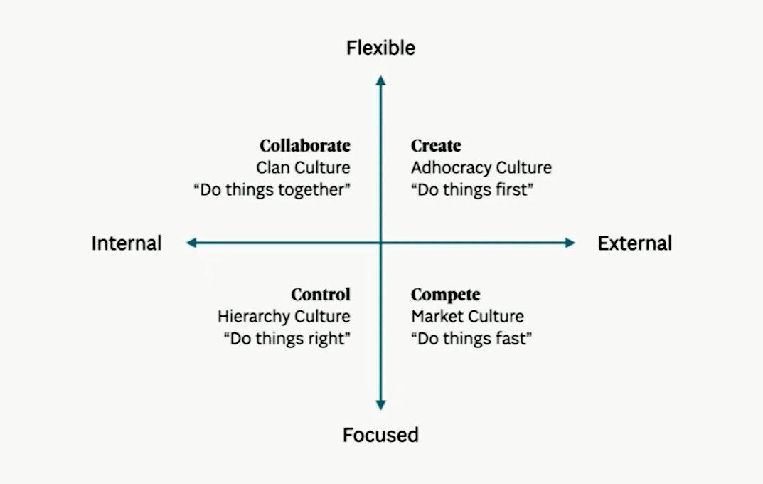 Clarity and flexibility in design systems — Hey Jovo Design