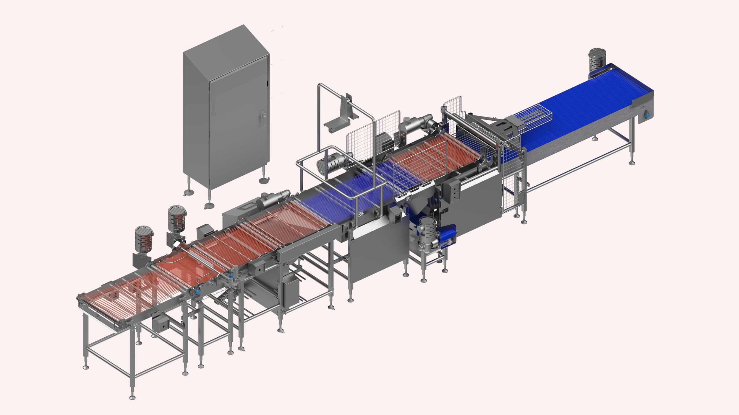 Custom Automation Solutions in Food & Beverage | Forpak Automation