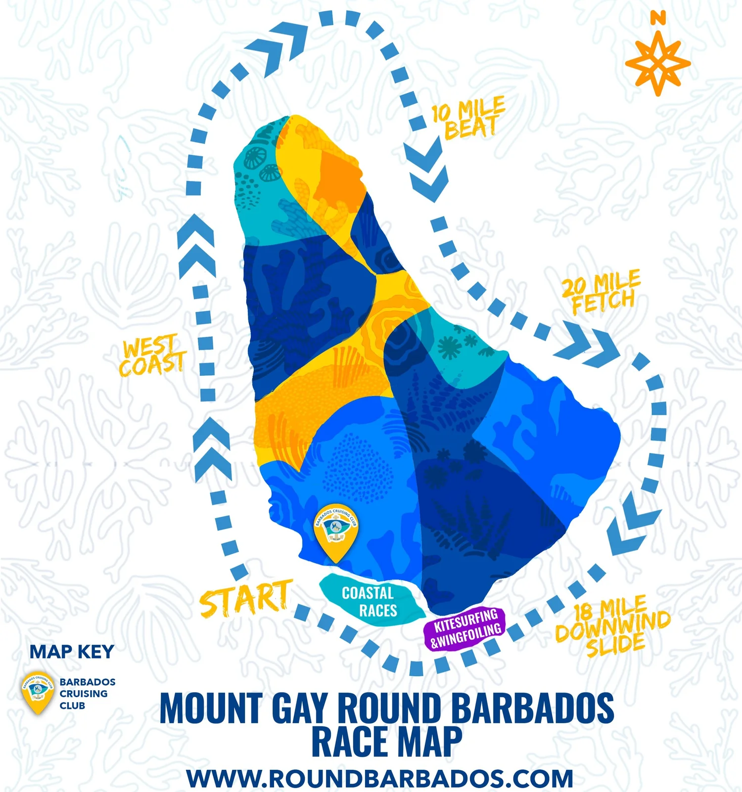 Round Barbados — Barbados Sailing Week