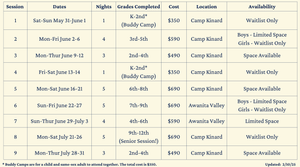 Summer Camp — Camp Jubilee