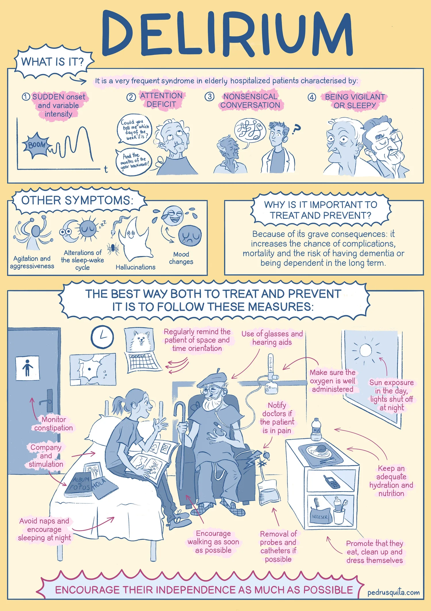 World Delirium Awareness Day