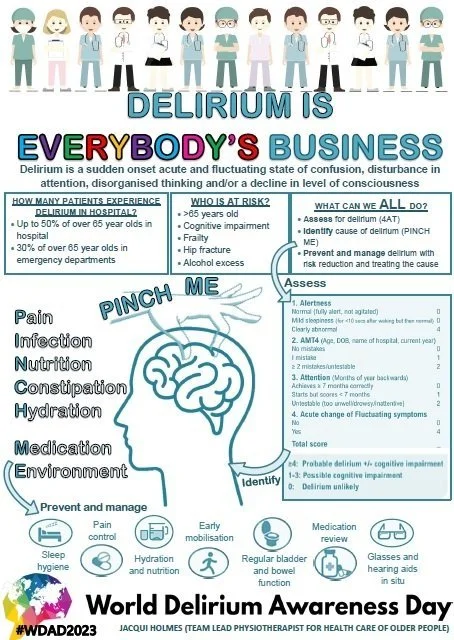 2023 — World Delirium Awareness Day